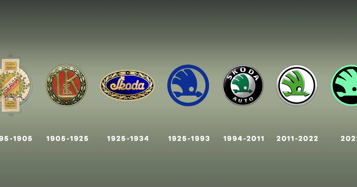 Tajemství loga Škoda odhaleno. Prozradili, co znamená a symbolizuje