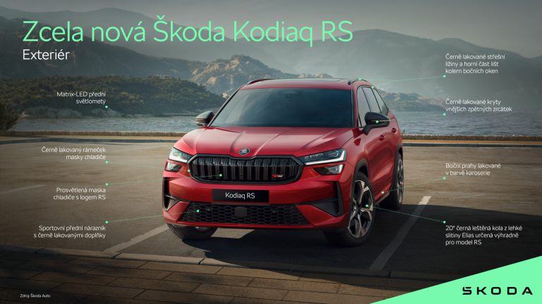 Škoda představila nový RS model: Z té ceny půjdete do kolen. Tipnete si?